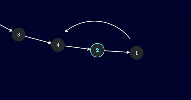 Math problem is easy to understand, but notoriously difficult to solve
